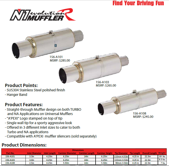 Apexi Replaces the N1 Muffler with New N1 Evolution - KTeller™